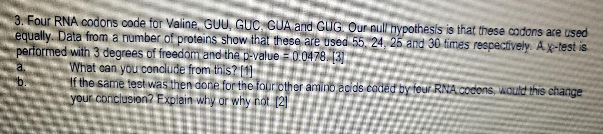Solved 3 3. Four RNA codons code for Valine, GUU, GUC, GUA | Chegg.com