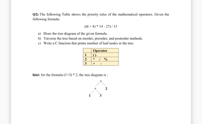 Solved Q2) The following Table shows the priority rules of | Chegg.com