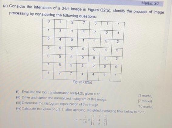 Solved (a) A single layer perceptron neural network is used | Chegg.com