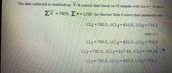 Solved The data collected to establish an X/R control chart | Chegg.com