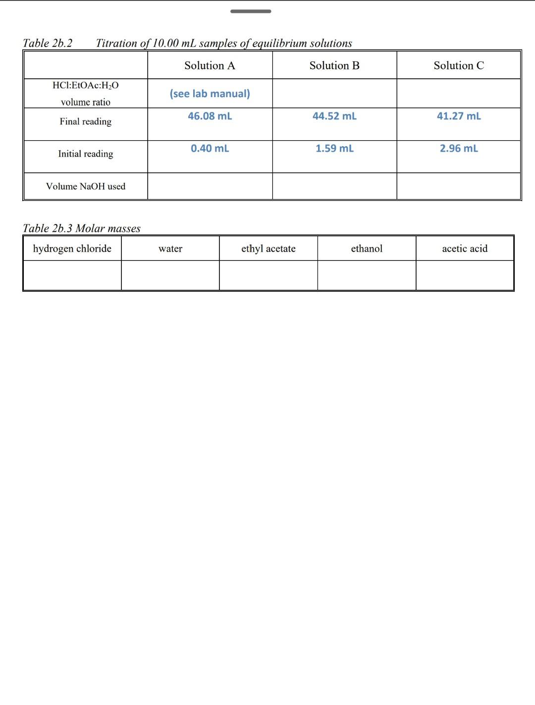 Table 2b.2 Titration of 10.00 mL samples of | Chegg.com
