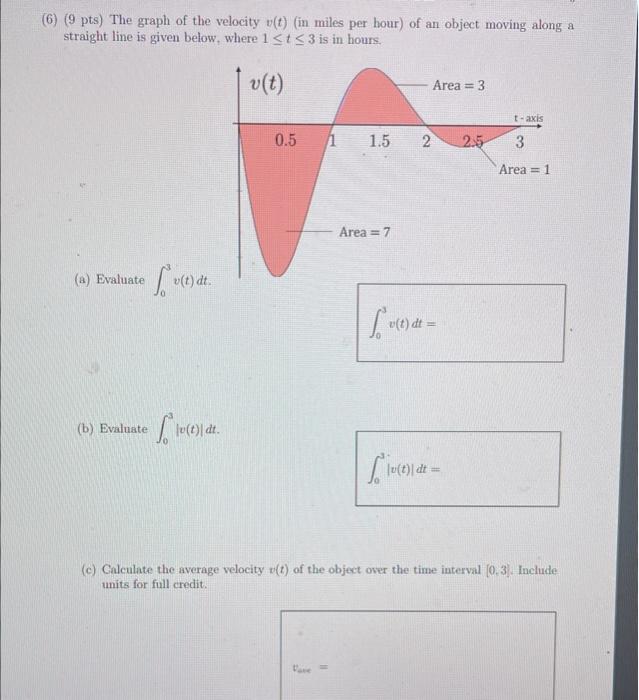 Solved (6) (9 pts) The graph of the velocity v(t) (in miles | Chegg.com