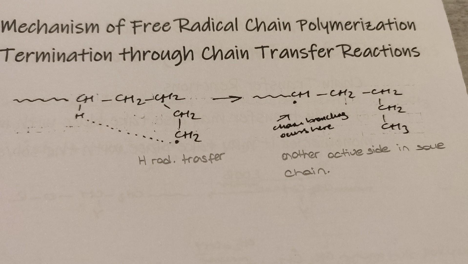 Solved I study Chain Transfer to Polymer. The book says that | Chegg.com