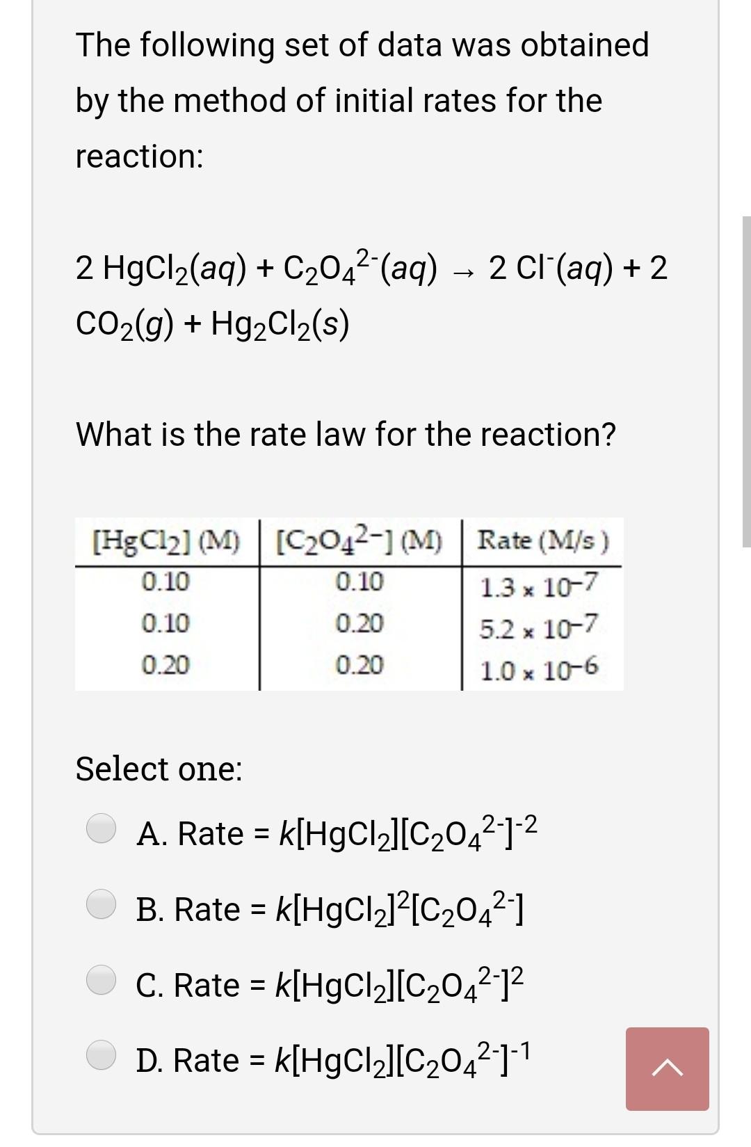 Solved The following set of data was obtained by the method | Chegg.com