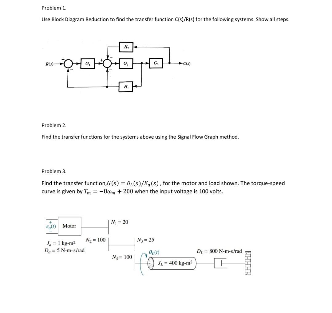 Solved Use Block Diagram Reduction to find the transfer | Chegg.com