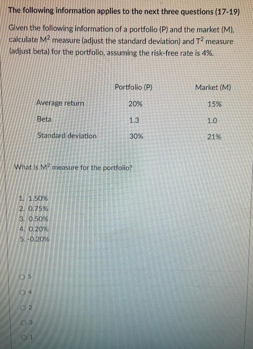 Solved The following information applies to the next three | Chegg.com
