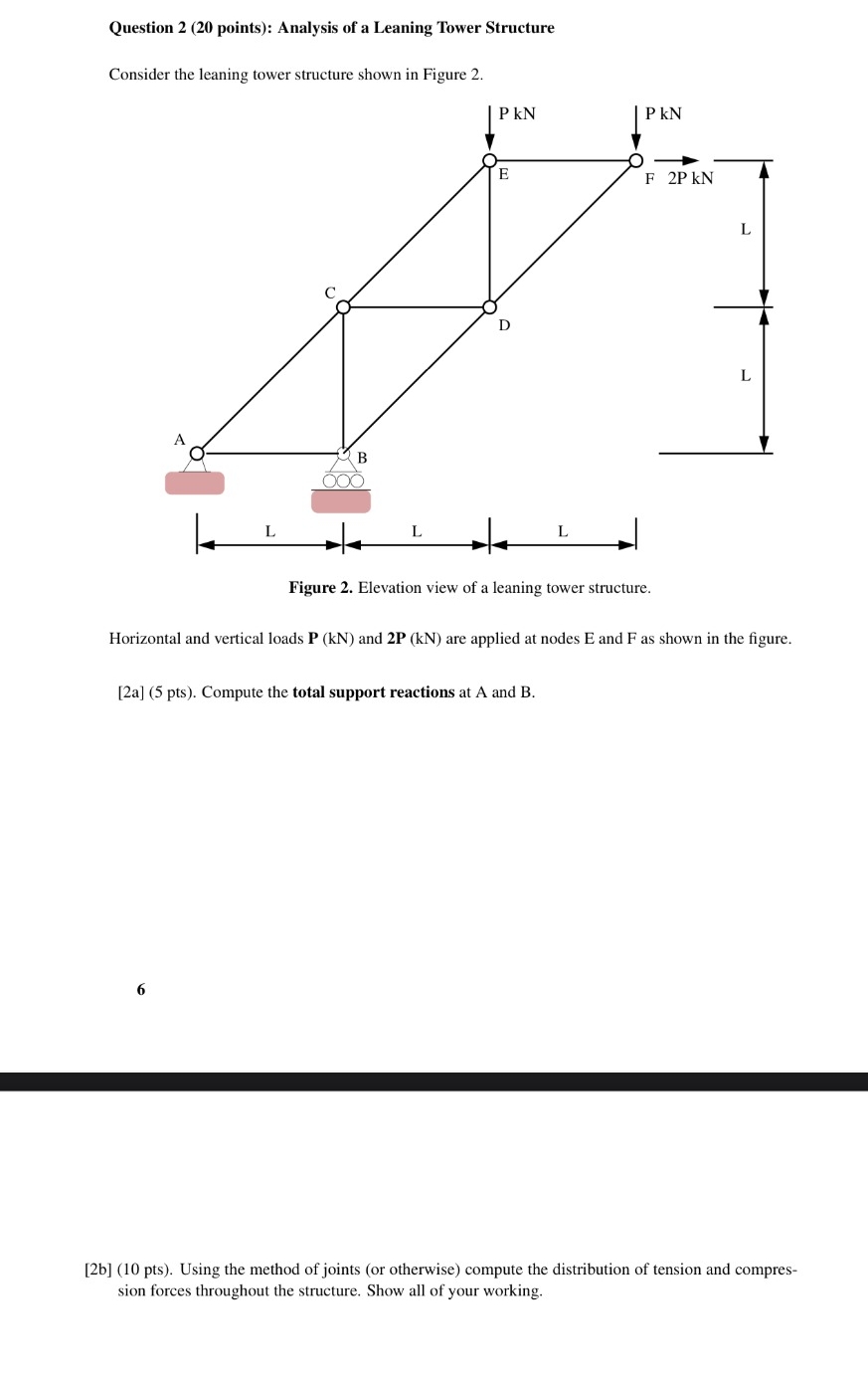 Solved Question 2 (20 ﻿points): Analysis of a Leaning Tower | Chegg.com