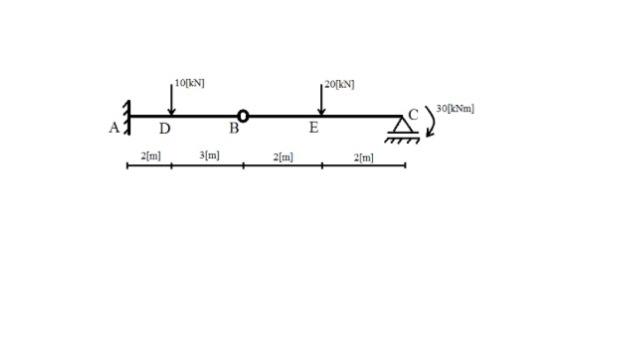 Solved span style="fontsize:16px">Determine the | Chegg.com