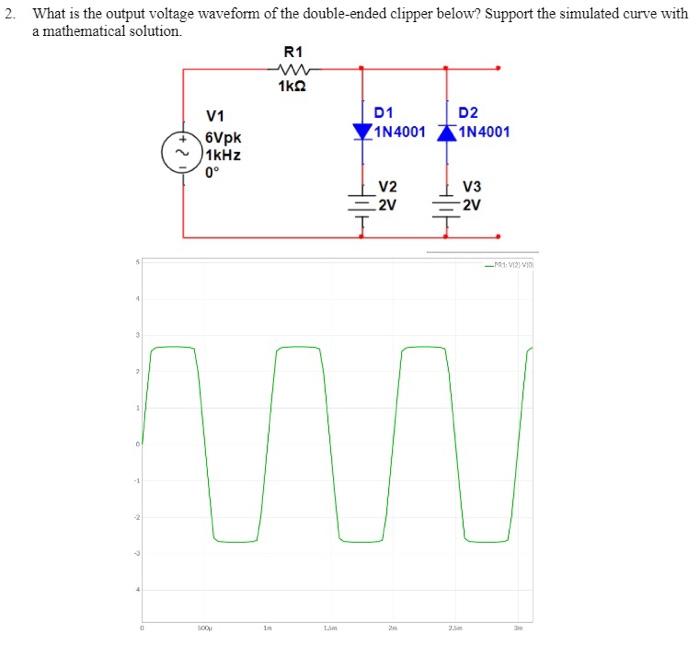 Solved 2. What is the output voltage waveform of the | Chegg.com