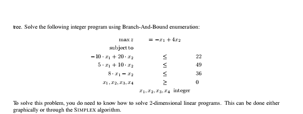 Solved tree. Solve the following integer program using | Chegg.com