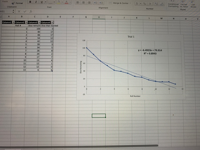 Solved Zero order [A] = -kt + [A] Plot [A] vst (dice) = | Chegg.com
