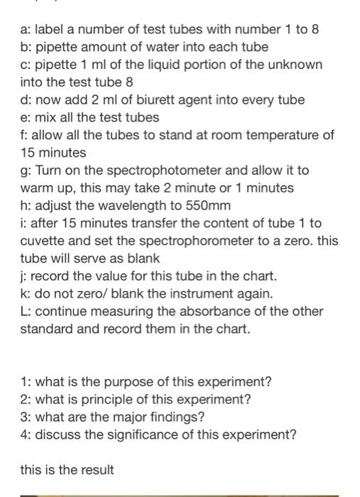 Solved a: label a number of test tubes with number 1 to 8 b: | Chegg.com