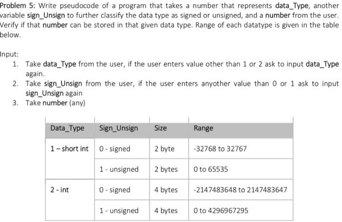 Solved Problem 1: Assuming the ocean's level is currently | Chegg.com