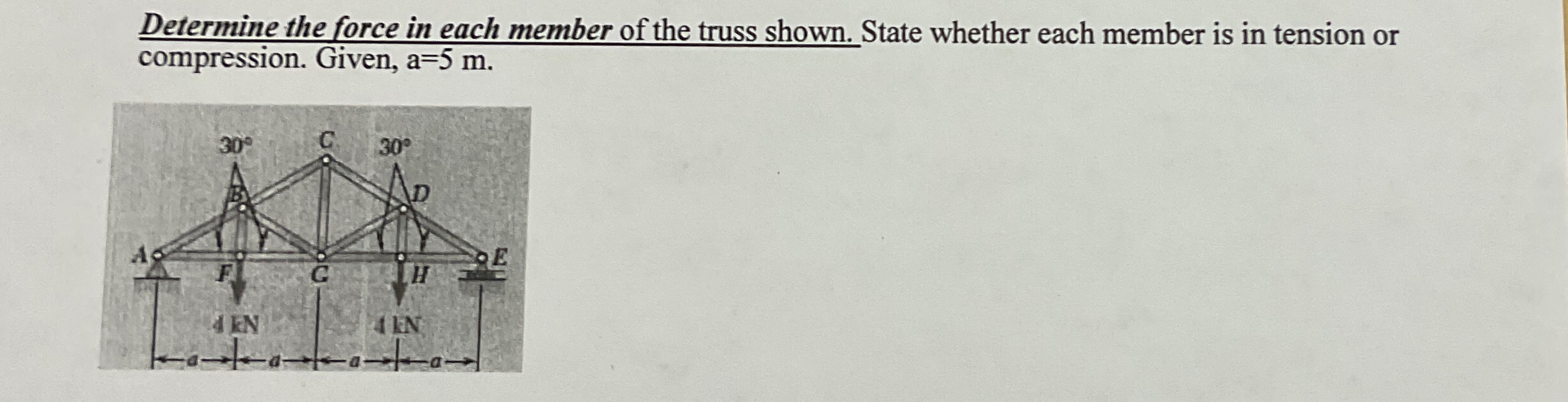 Solved Determine the force in each member of the truss | Chegg.com