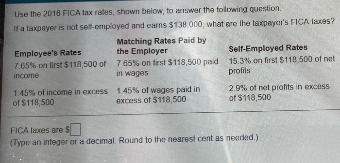 Solved Use the 2016 FICA tax rates shown below, to answer | Chegg.com