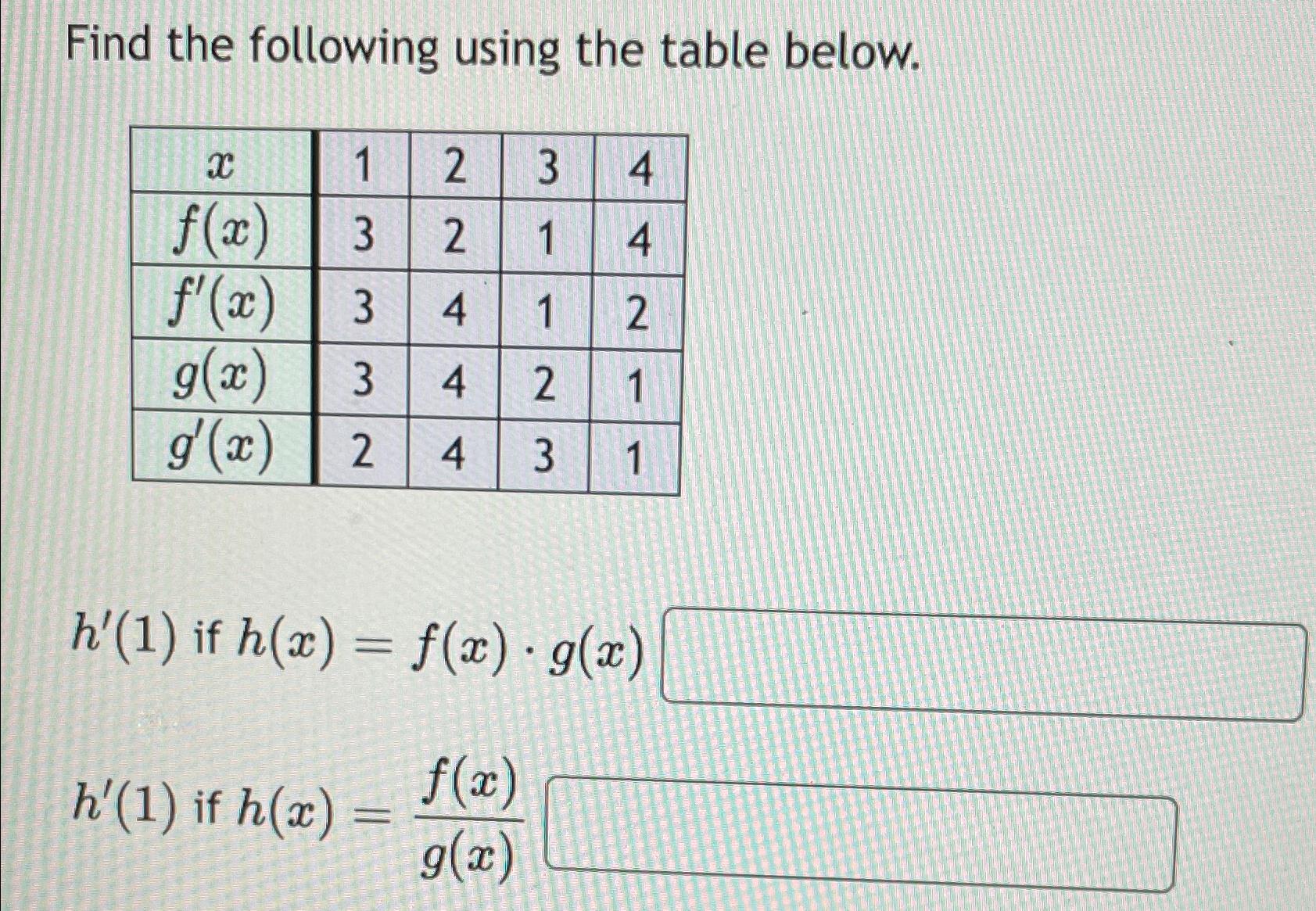 Solved Find the following using the table | Chegg.com