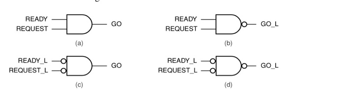 Solved Implement The Function Fwxyz 0138910 Using 7617