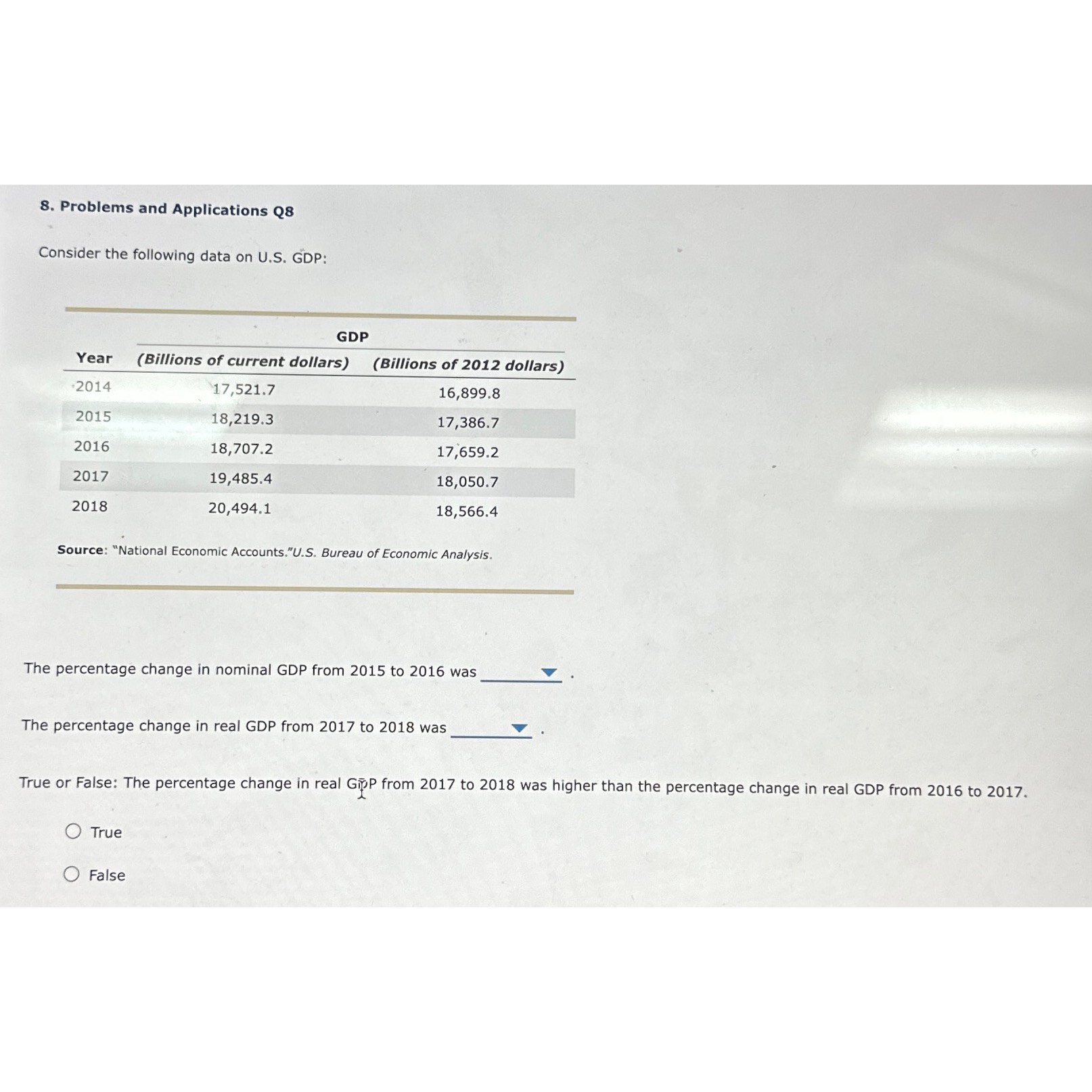 Solved macro problems and apps q8 | Chegg.com