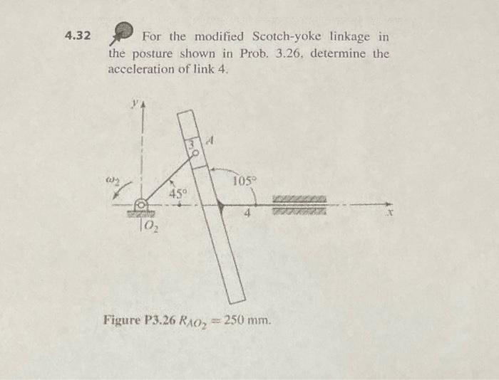 For the modified Scotch-yoke linkage in the posture | Chegg.com