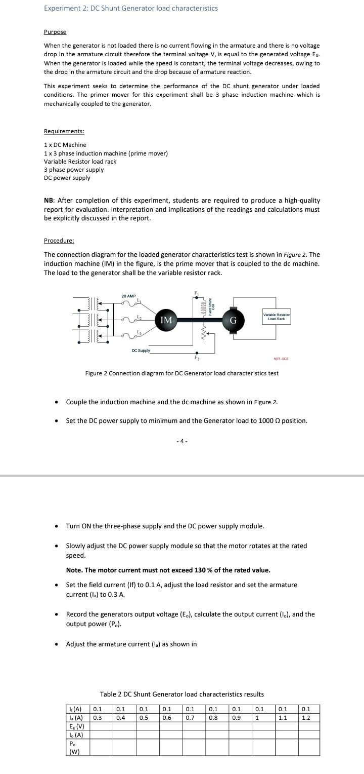 Solved Experiment 2: DCShunt Generator load characteristics | Chegg.com