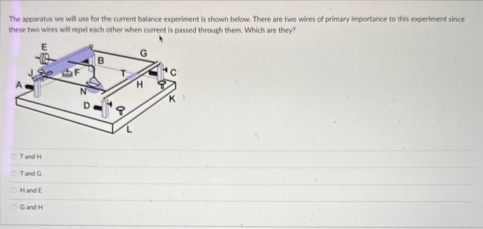 Solved The apparatus we will use for the current balance | Chegg.com