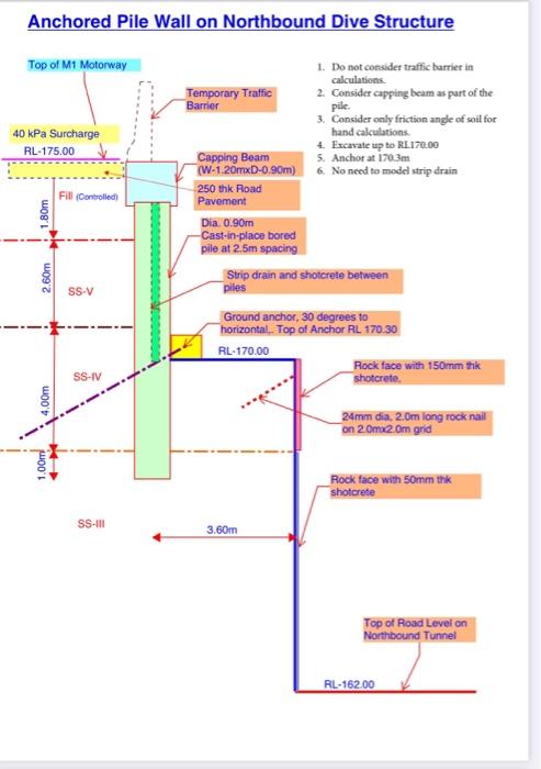 Solved Anchored Pile Wall on Northbound Dive | Chegg.com