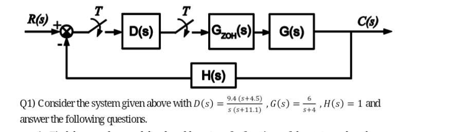 Solved R(s) T D(s) T GZOH(S) G(S) H(s) Q1) Consider the | Chegg.com