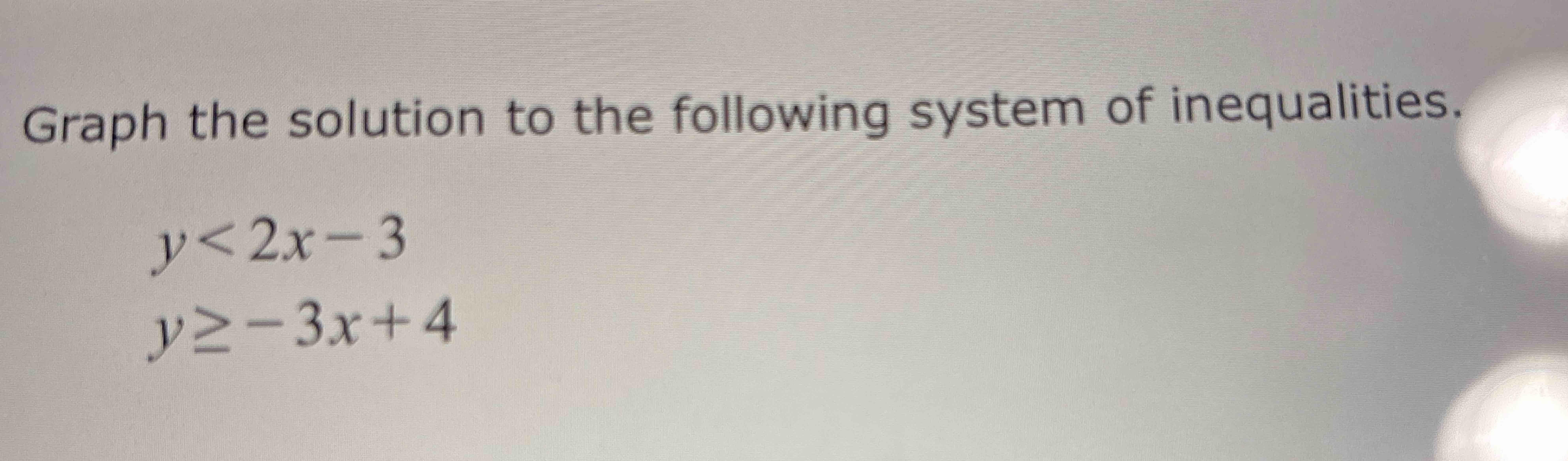 Solved Graph the solution to ﻿the following system of | Chegg.com