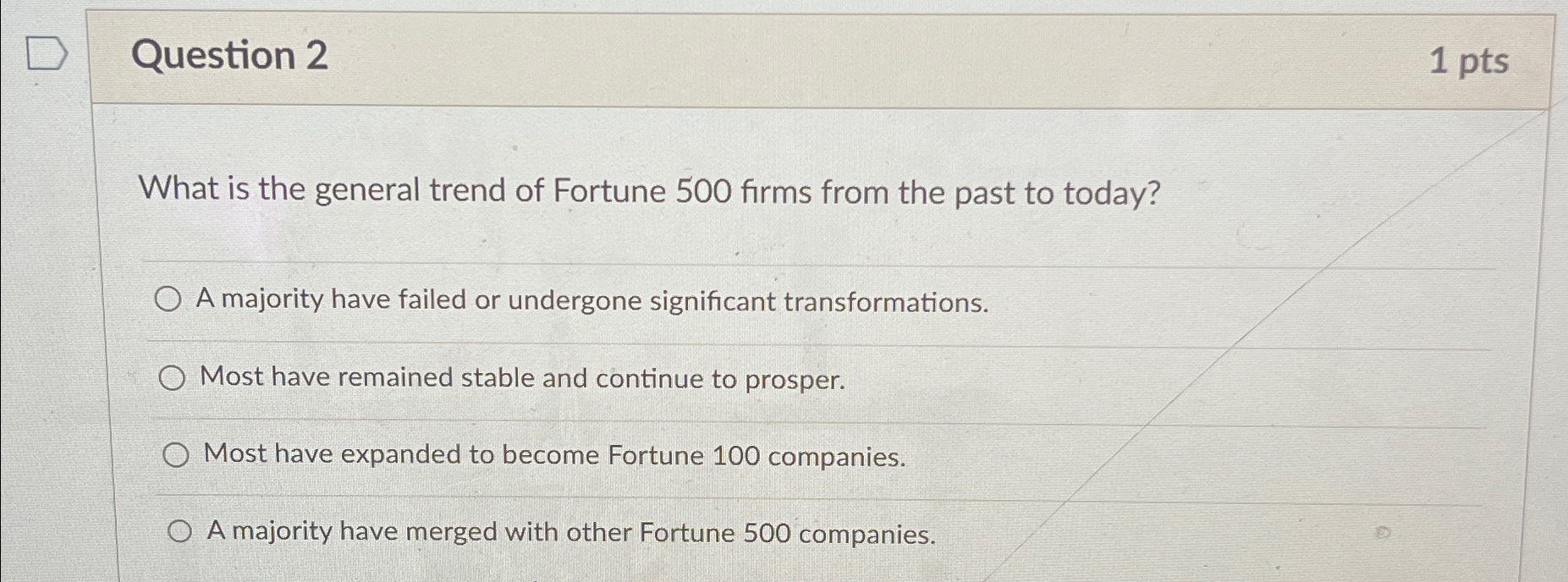 Solved Question 21 ﻿ptsWhat is the general trend of Fortune | Chegg.com