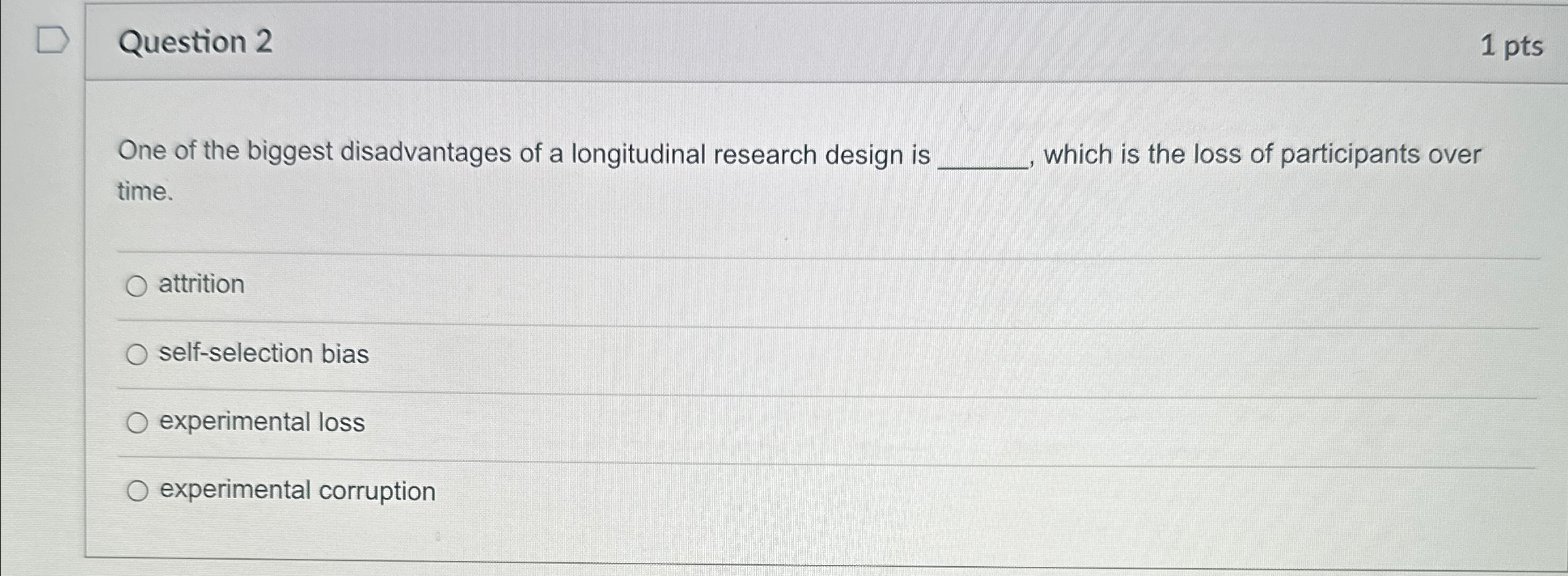 Solved Question 21 ﻿ptsOne of the biggest disadvantages of a | Chegg.com