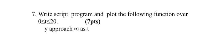 Solved 7. Write script program and plot the following | Chegg.com