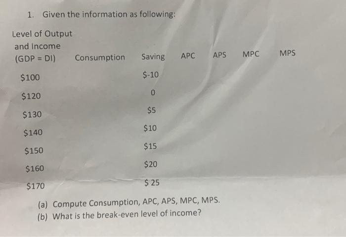 Solved 1. Given the information as following: (a) Compute | Chegg.com