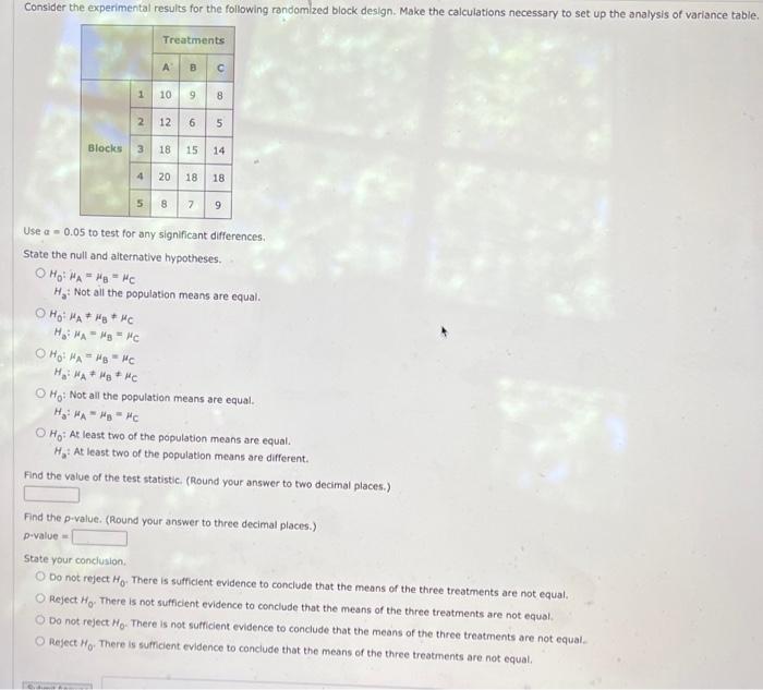 Solved Consider the experimental results for the following | Chegg.com