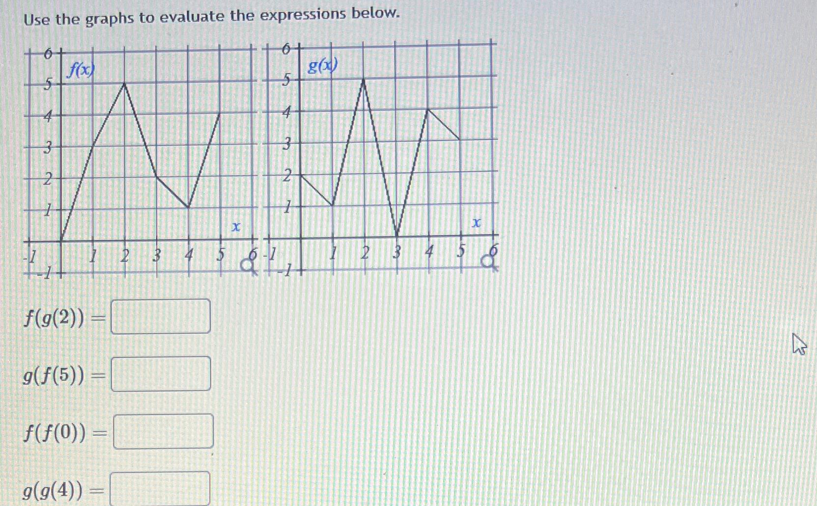 Solved Use the graphs to evaluate the expressions | Chegg.com