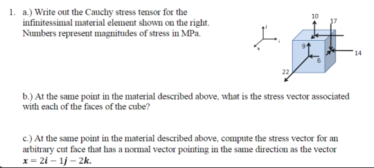 Solved a.) ﻿Write out the Cauchy stress tensor for | Chegg.com