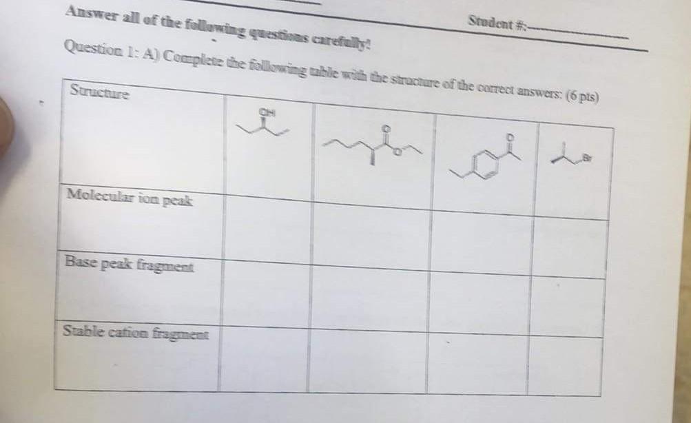 Solved Stadont the Answer all of the following equestions | Chegg.com