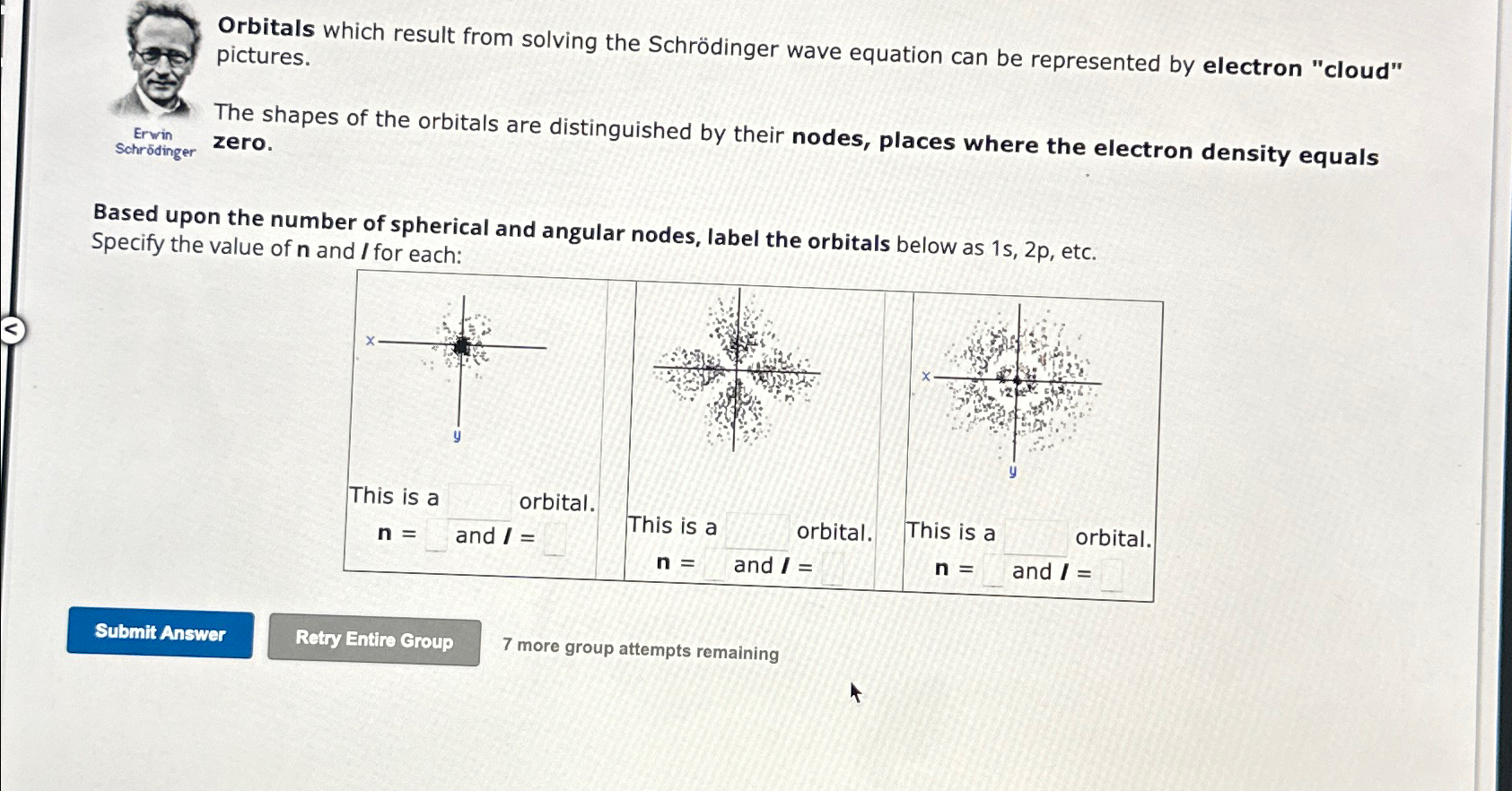 Solved Orbitals which result from solving the Schrödinger | Chegg.com