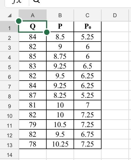 Solved Preject Descriptien:Use a cell reference or a single | Chegg.com