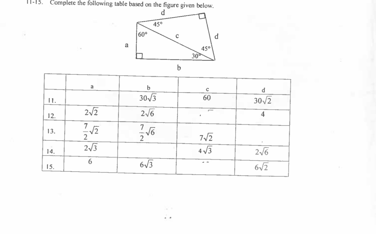 Solved 11-15. ﻿Complete the following table based on the | Chegg.com
