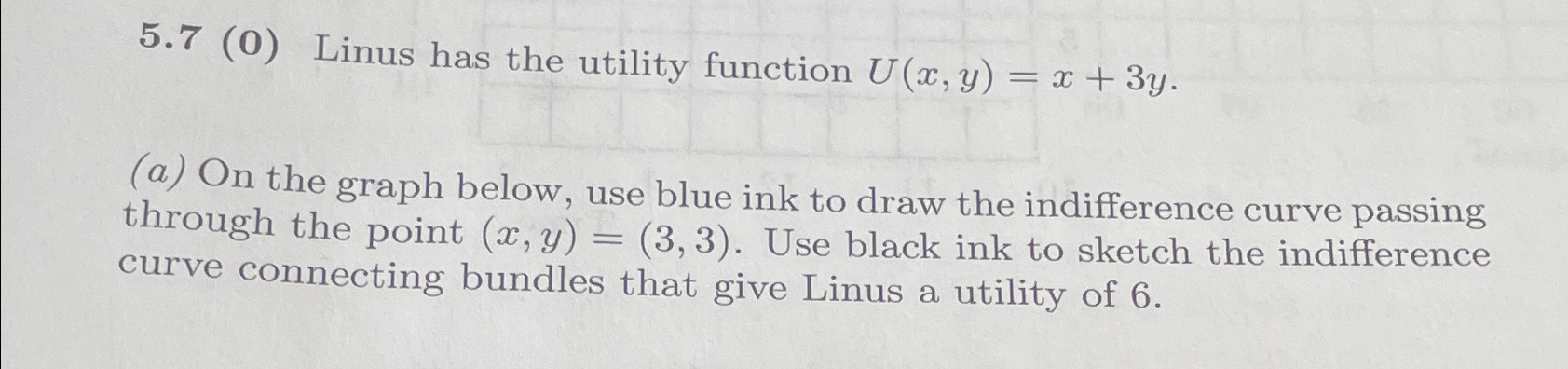Solved 5.7 (0) ﻿Linus has the utility function | Chegg.com
