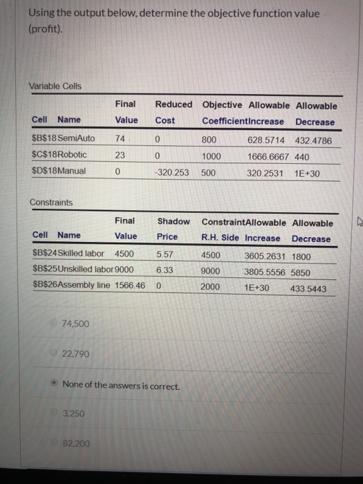Solved Using The Output Below Determine The Objective 9390