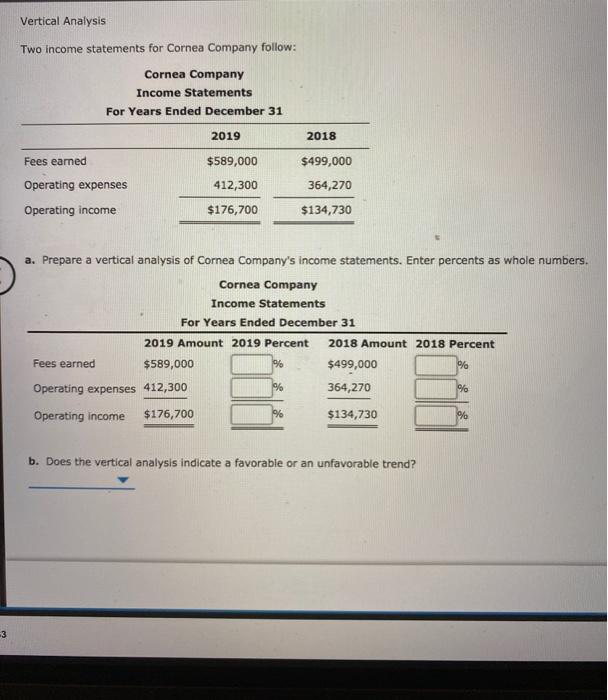 Solved Vertical Analysis Two income statements for Cornea | Chegg.com