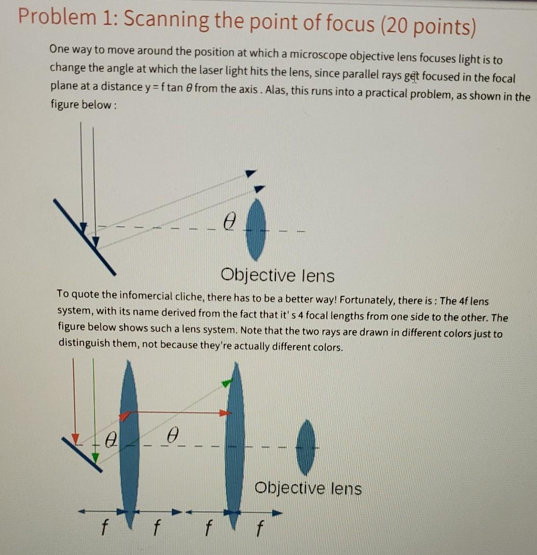 Solved Problem 1: Scanning the point of focus (20 points) | Chegg.com