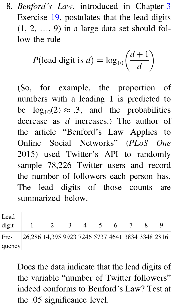 Solved Benford's Law, introduced in Chapter 3 ﻿Exercise 19, | Chegg.com