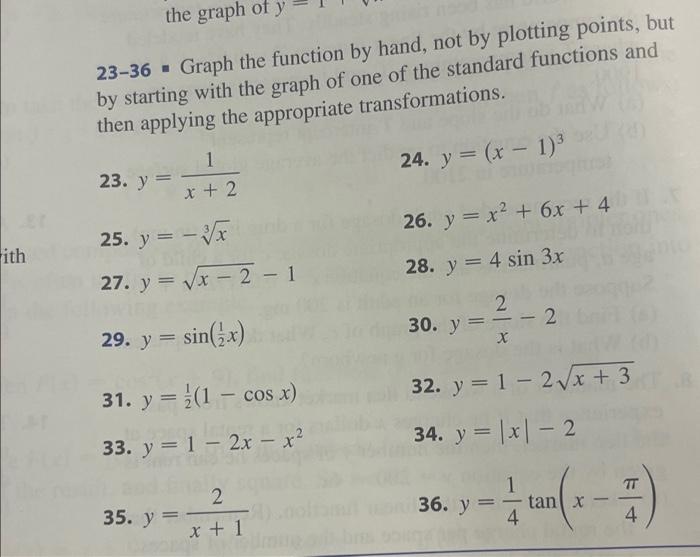 Solved the graph of y 23-36. Graph the function by hand, not | Chegg.com