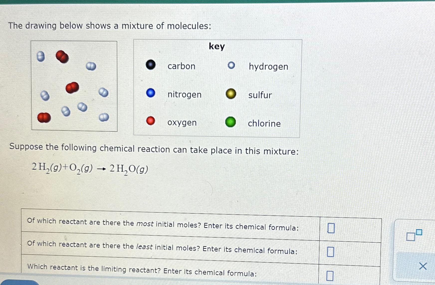 Solved The drawing below shows a mixture of | Chegg.com