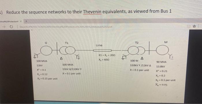 Solved 1) Reduce the sequence networks to their Thevenin | Chegg.com