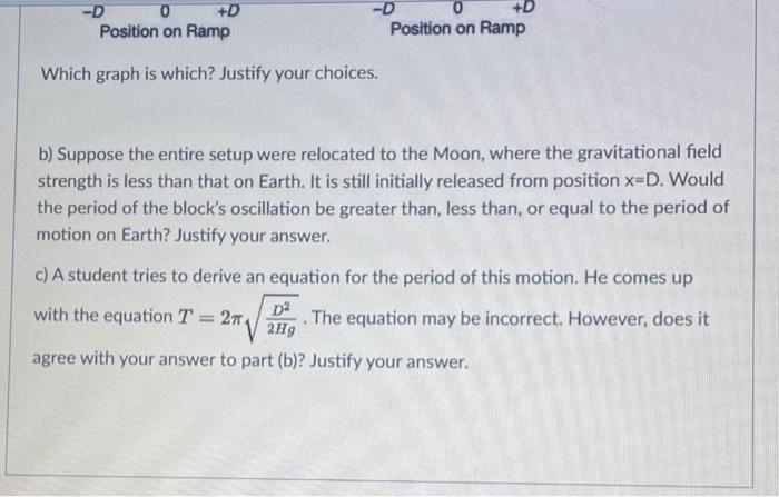 Solved A block is sliding back and forth on a frictionless | Chegg.com