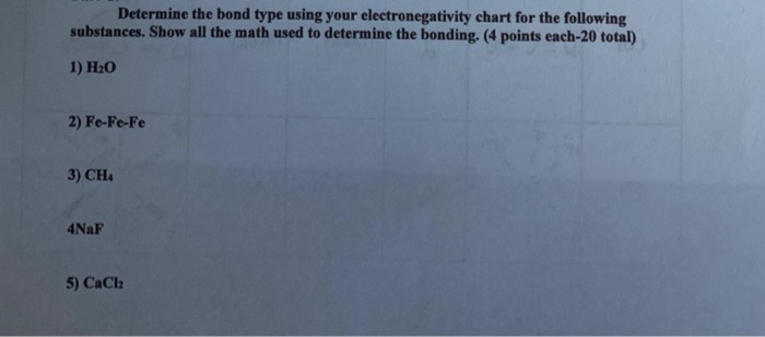 Solved Determine the bond type using your electronegativity | Chegg.com