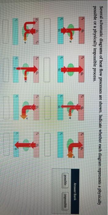 Solved Several schematic diagrams of heat flow processes are | Chegg.com Solved Several schematic diagrams of heat flow processes are | Chegg.com